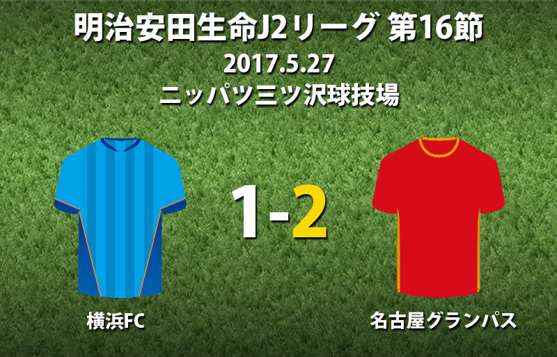 注目の上位対決は横浜FCがイバ弾で先制もシモビッチのPK2発で名古屋が逆転勝利!!《J2》 - 超ワールドサッカー！