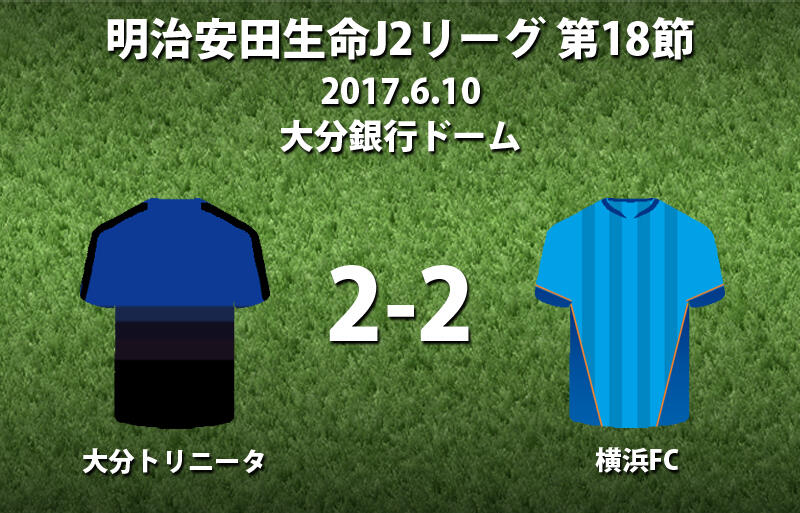 イバのPK2発で追いついた横浜FCが大分と土壇場ドロー《J2》 - 超ワールドサッカー！